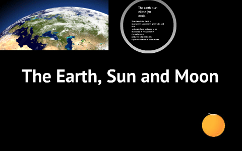 Earth sun and moon by adam sameh on Prezi