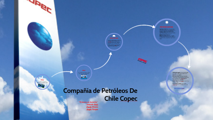 Compañia de Petroleos De Chile Copec by Angie Vargas on Prezi