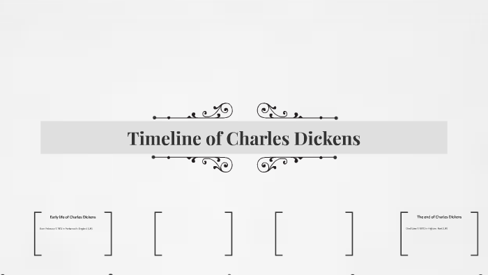 Timeline Of Charles Dickens By Stephandrew Timm On Prezi