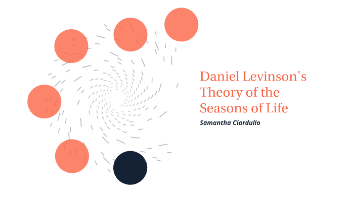 Daniel Levinson's Theory of the Seasons of Life by sam ciardullo on Prezi