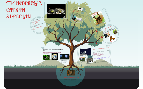 Cats in Starclan: Thunderclan by Erica Flory on Prezi