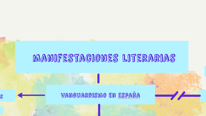 VANGUARDISMO LITERARIO EN ESPAÑA by Francisco Medina