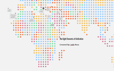 The Eight Elements of Civilization by Jada Ross on Prezi