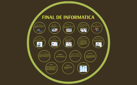 FINAL DE INFORMATICA by Edison Pineda on Prezi