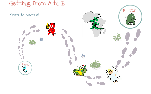 Crocodile Analogy by Eron Falbo on Prezi