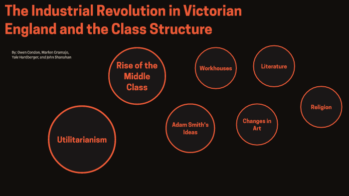 Th Industrial Revolution in Victorian england and the Class Structure ...