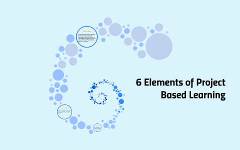 6 Elements of Problem Based Learning by Kristin Garbutt on Prezi