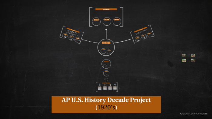 AP U.S. History Decade Project (1920's) by Larry Merritt on Prezi