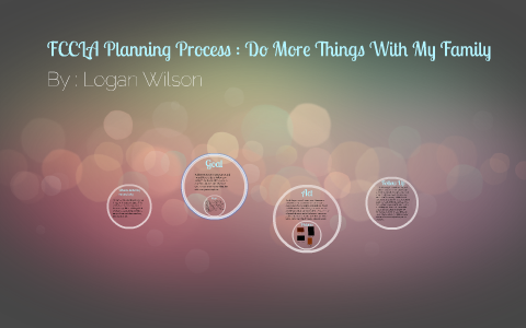 FCCLA Planning Process : Do More Things With My Family by Logan W on Prezi