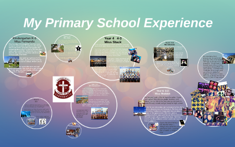 My Primary School Experience By Jenny Nguyen On Prezi
