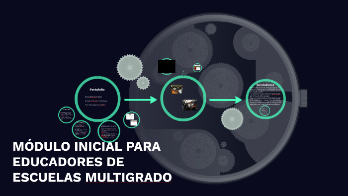 MÓDULO INICIAL PARA PARA EDUCADORES DE ESCUELAS MULTIGRADO by Tomas ...