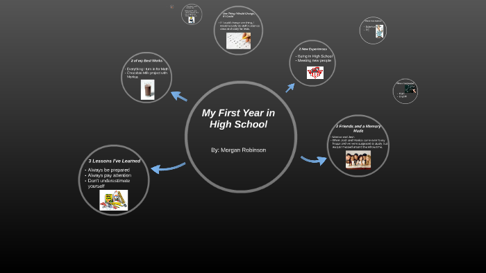 My First Year in High School by Morgan Robinson on Prezi