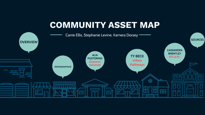 COMMUNITY ASSET MAP by Kamera Dorsey on Prezi