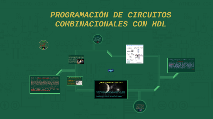 PROGRAMACIÓN DE CIRCUITOS COMBINACIONALES CON HDL by Fernando Luna on Prezi