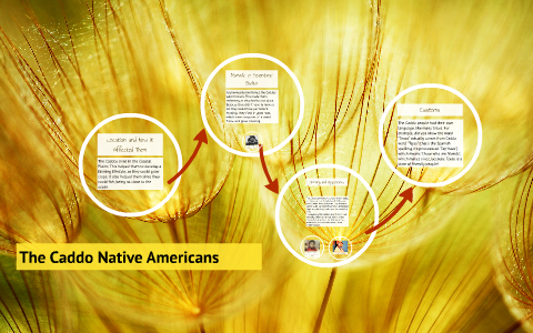 The Caddo Native Americans by Mac Slate on Prezi