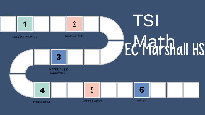 TSI Math Recommendation by Michele Lytle on Prezi