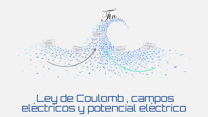 Ley de Coulomb , campos eléctricos y potencial eléctrico by Alexander ...