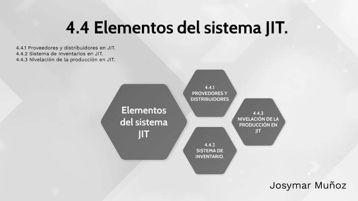 4.4 Elementos del sistema JIT. by Josymar Muñoz on Prezi 4.4 Elementos del sistema JIT. by Josymar Muñoz on Prezi