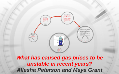 What has caused gas prices to be unstable in recent years? by Allesha ...