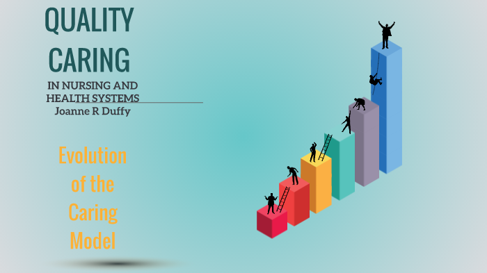 Quality Caring Ch 3 by Jeannie Krauss on Prezi