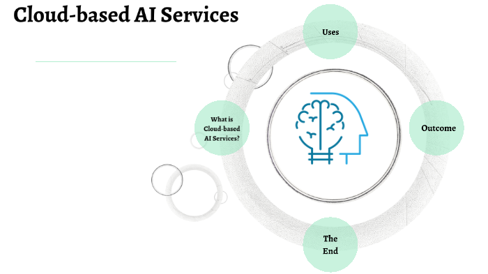 Cloud-based AI Services by Jeremy Tan on Prezi Next