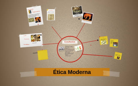 Ética Moderna by Marcos Vinicius on Prezi