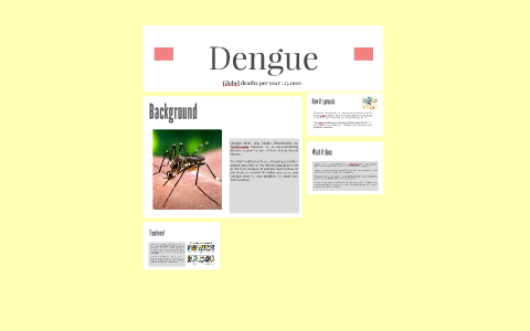 dengue by Maha Megahed on Prezi