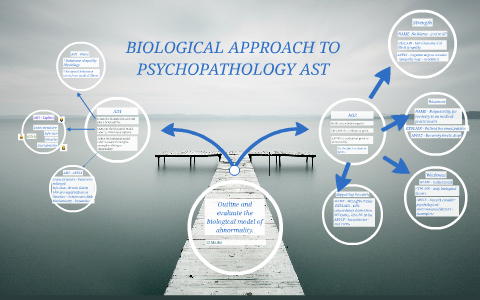Outline and evaluate the biological model of abnormality. by Heather ...