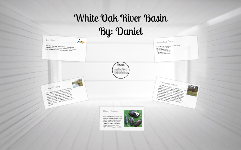 The White Oak River Basin by Daniel Haney on Prezi