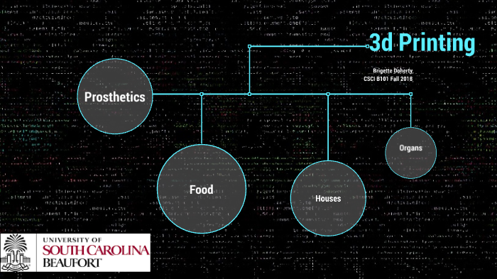 3d Printing: An Overview by: Brigette Doherty by Brigette Doherty on Prezi