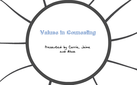Values in Counseling by Alexa Connolly on Prezi