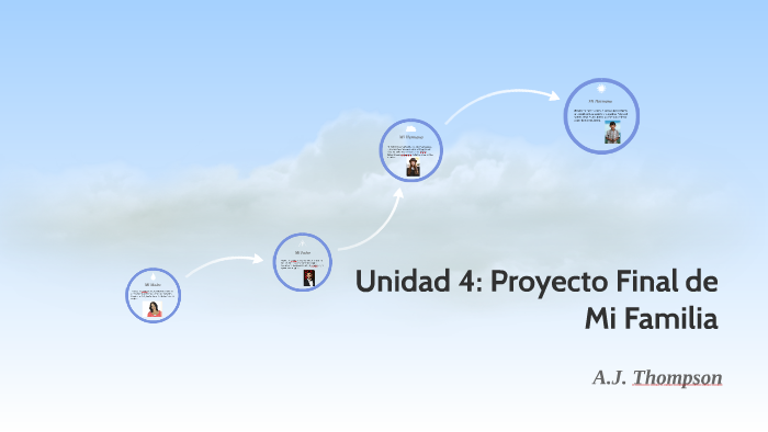 Unidad 4: Proyecto Final de Mi Familia by A.J. Thompson on Prezi