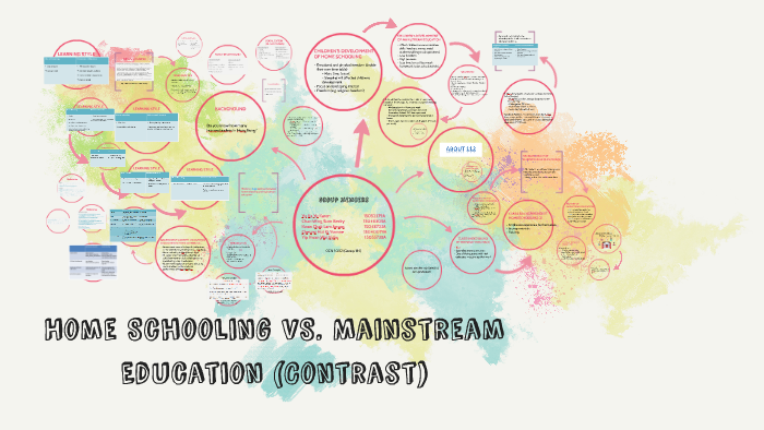 Home Schooling VS. Mainstream Education (Contrast) by Yvonne Cheung on ...