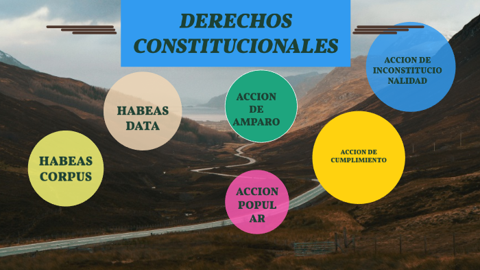 UNIVERSIDAD CESAR VALLEJO by Maylin Pilar Victorio Blanco on Prezi