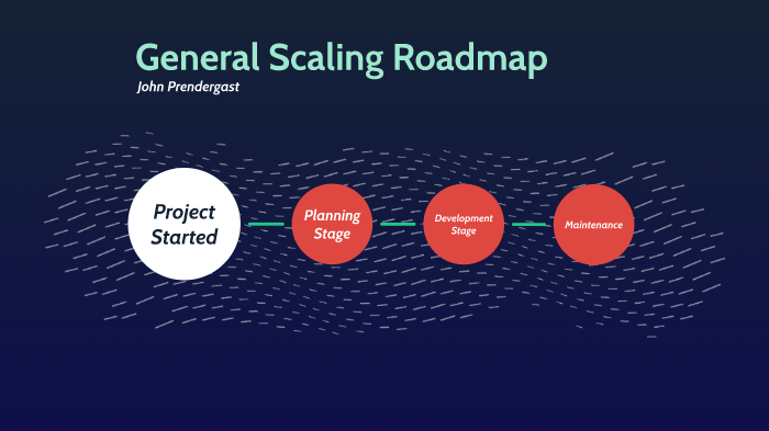 General Scaling Roadmap by John Prendergast