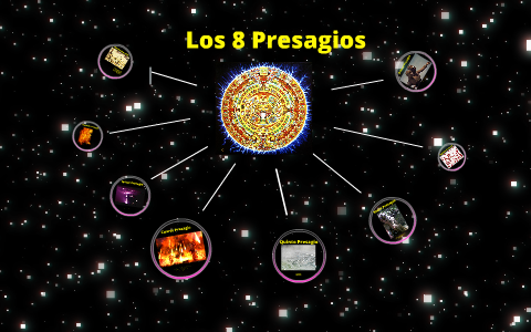 Los 8 Presagios by Angel Contreras on Prezi