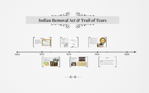 Indian Removal Act & Trail of Tears by Anna C on Prezi