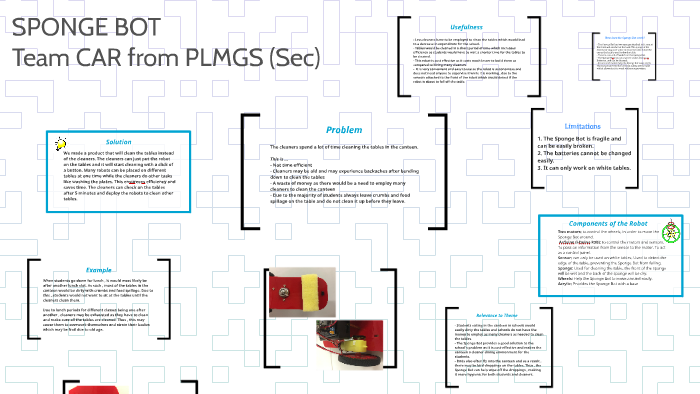 SPONGE BOT by richelle tham on Prezi