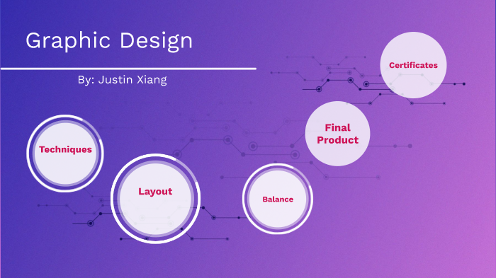 Graphic Design Tech Presentation by Justin Xiang on Prezi