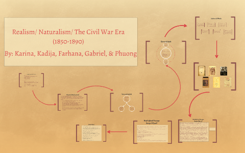 Realism/ Naturalism/ Civil War Era (1850-1890) by Karina Barbosa on Prezi