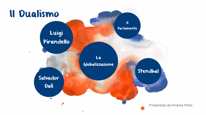 Dualismo by Cristiana Beta on Prezi