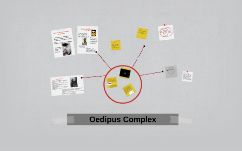 Oedipus Complex by Domenic Marchese on Prezi