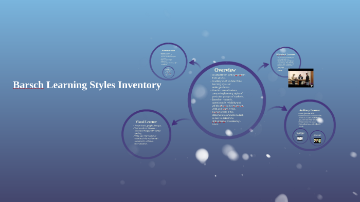Barsch Learning Styles Inventory by Kate Nelson on Prezi