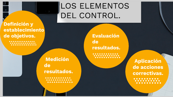 LOS ELEMNTOS DEL CONTROL by MANUEL JUAREZ on Prezi