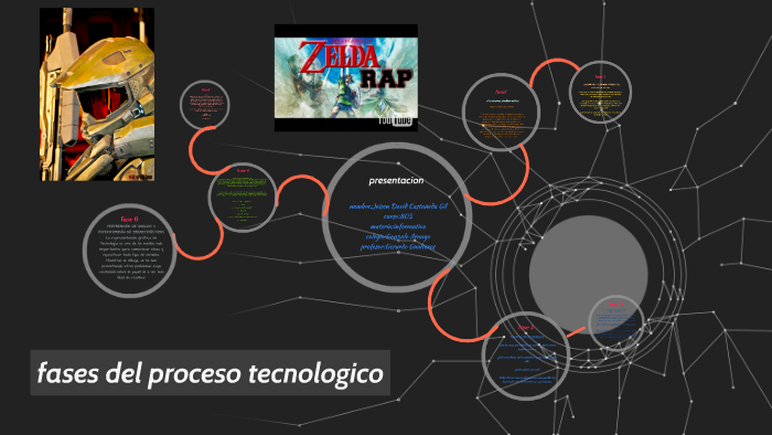 fases del proceso tecnologico by Yeisondavid Castañedagil