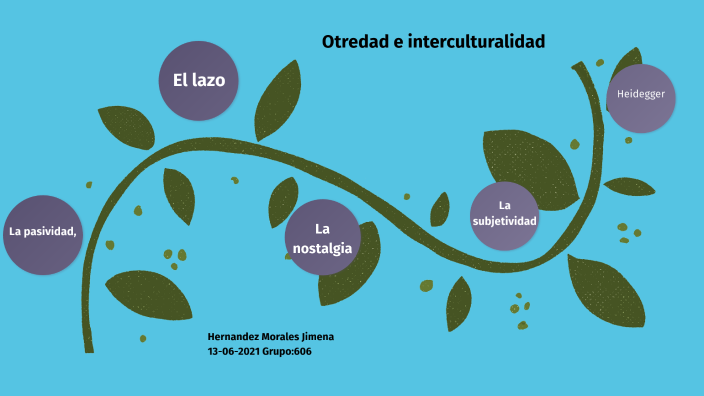 Otredad e interculturalidad by JIMENA HERNANDEZ MORALES on Prezi