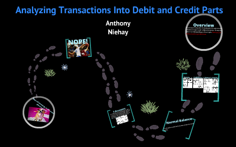 Accounting Chapter 2- Analyzing Transactions into Debit and Credit ...