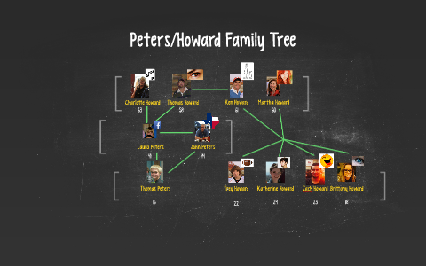 Peters/Howard Family Tree by Thomas Peters on Prezi