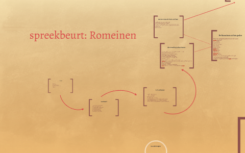 spreekbeurt: Romeinen by Tom Dijkstra on Prezi