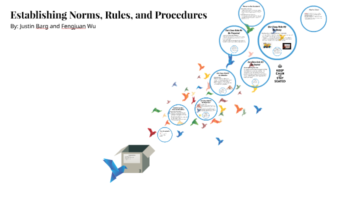 Establishing Norms, Rules, and Procedures by Justin Barg on Prezi